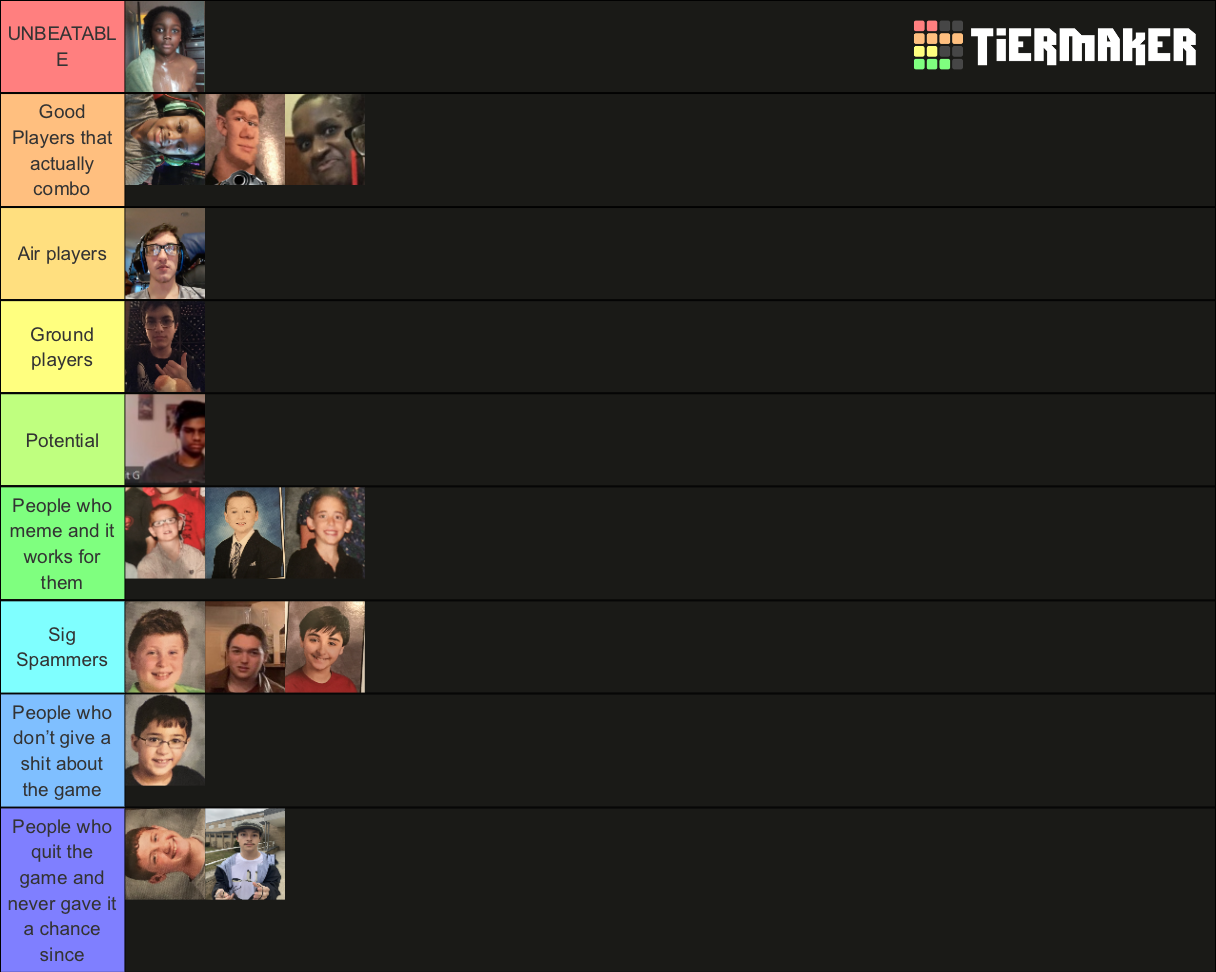 Types of Brawlhalla players Tier List (Community Rankings) - TierMaker