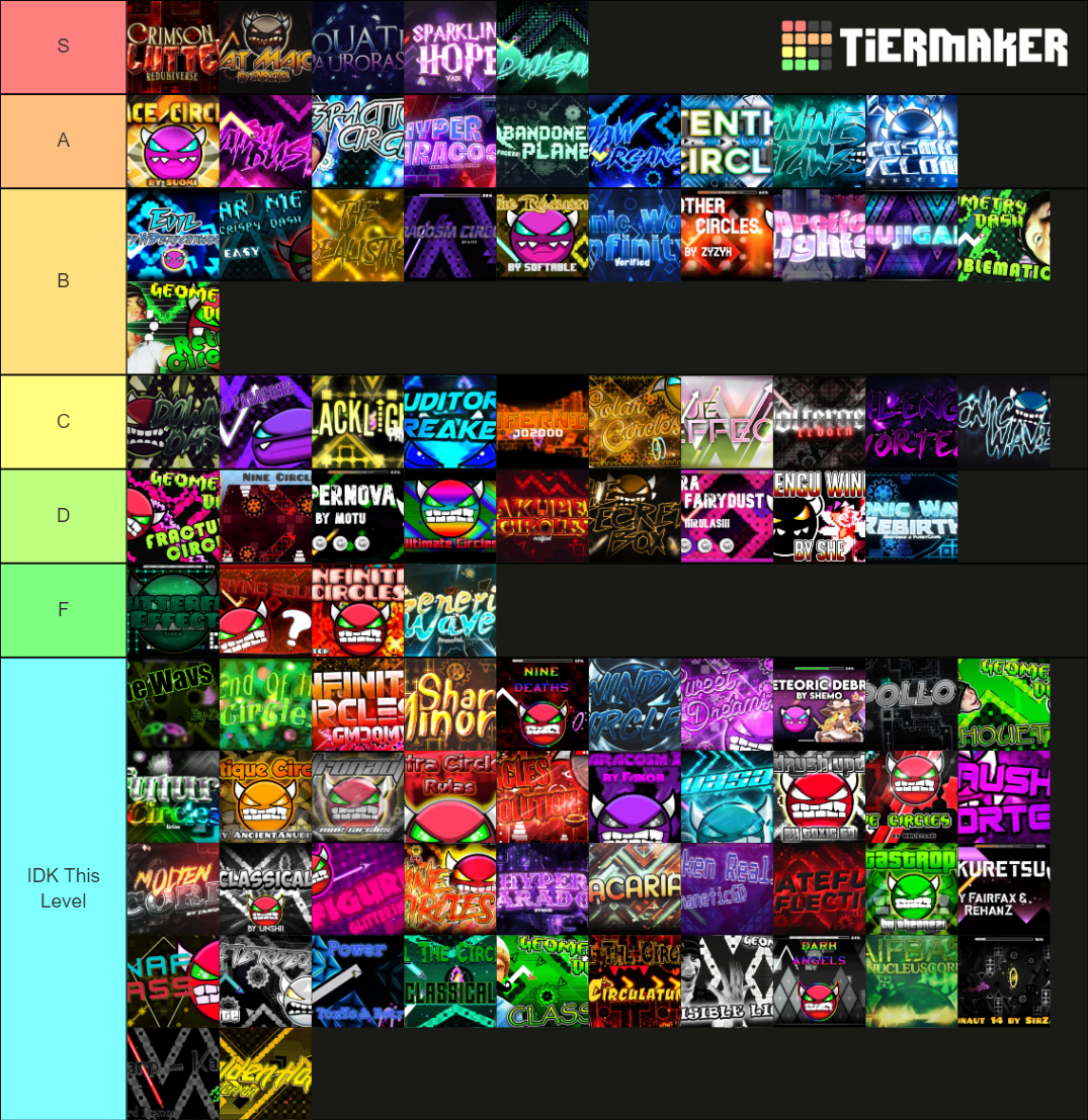 All Rated Nine Circles Demons (AFAIK) Tier List (Community Rankings ...