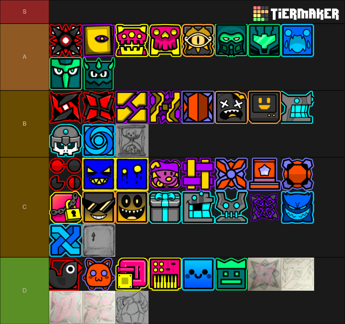 GD Community Cubes Tier List Community Rankings TierMaker