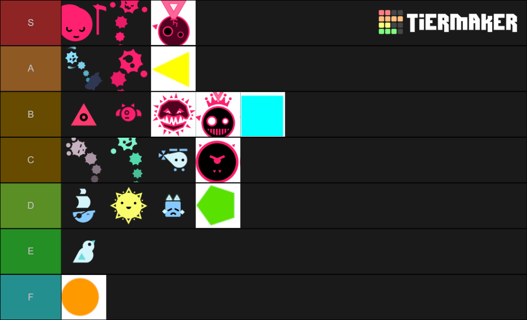 Just Shapes & Beats Character Tier List (Community Rankings) - TierMaker