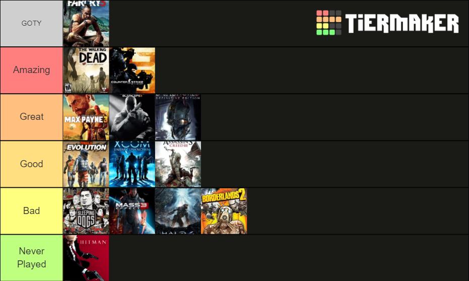 Best Games of 2012 Tier List (Community Rankings) - TierMaker