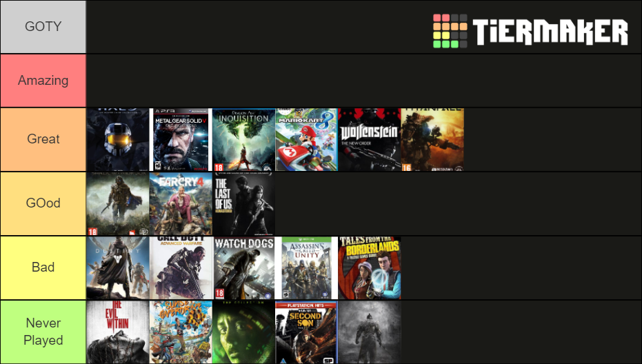 Best Games of 2014 Tier List (Community Rankings) - TierMaker