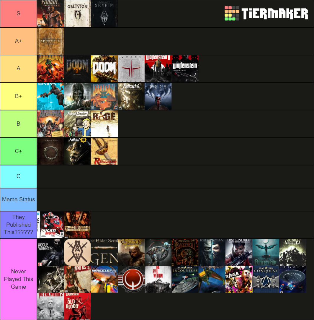 Bethesda Published Titles Tier List (Community Rankings) - TierMaker