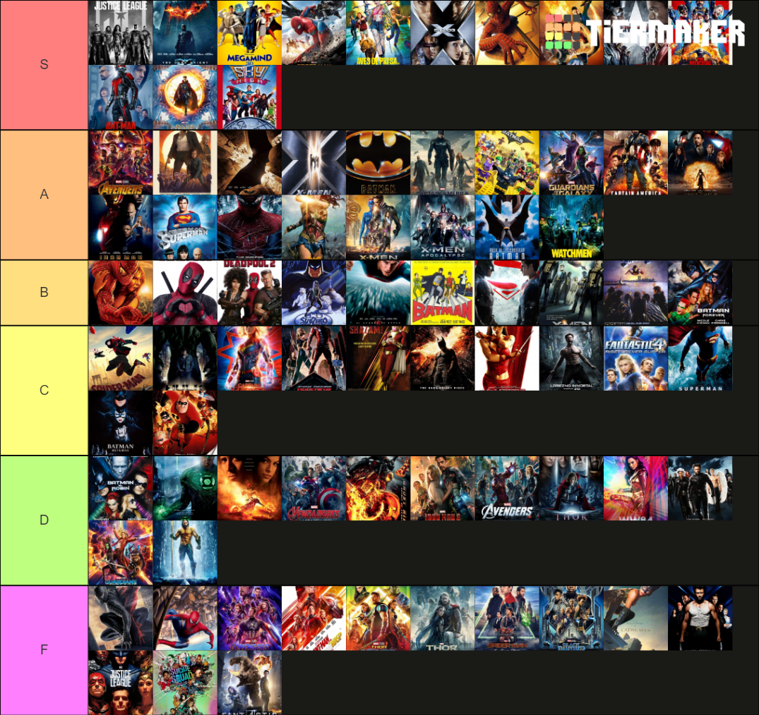 All Superhero Movies Tier List Community Rankings TierMaker all-superhero-movies-tier-list-community-rankings-tiermaker