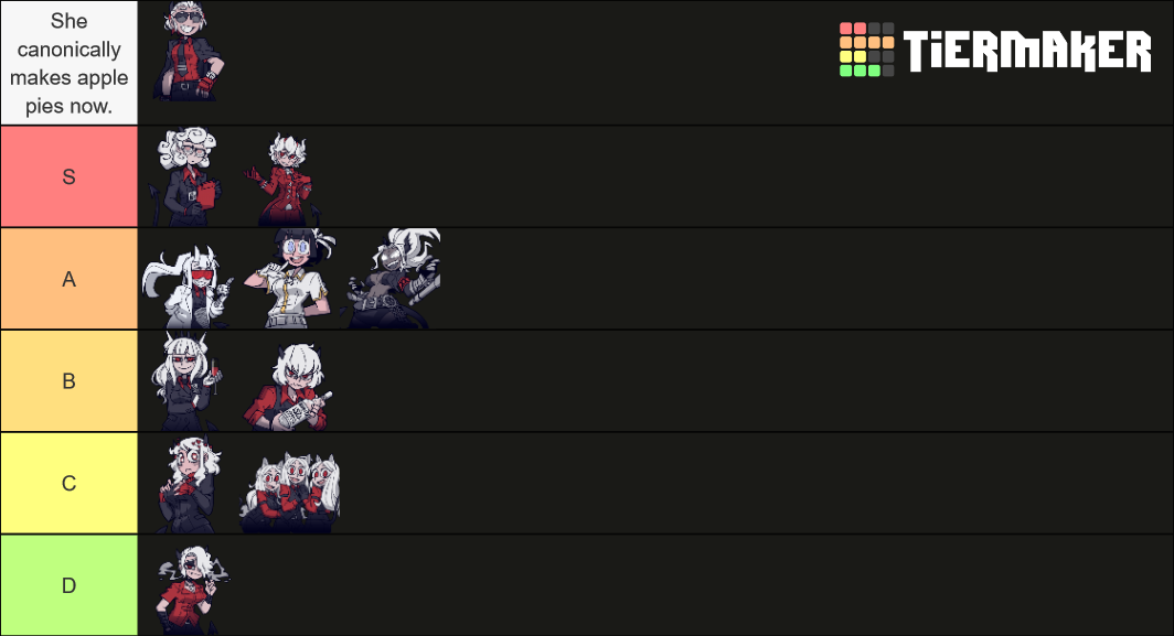 Helltaker (DLC update) Tier List (Community Rankings) - TierMaker