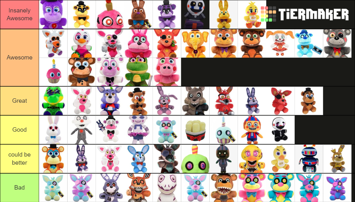 Fnaf funko plush Tier List (Community Rankings) - TierMaker