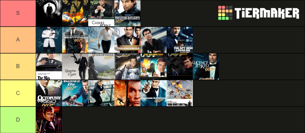 James Bond movies Tier List (Community Rankings) - TierMaker