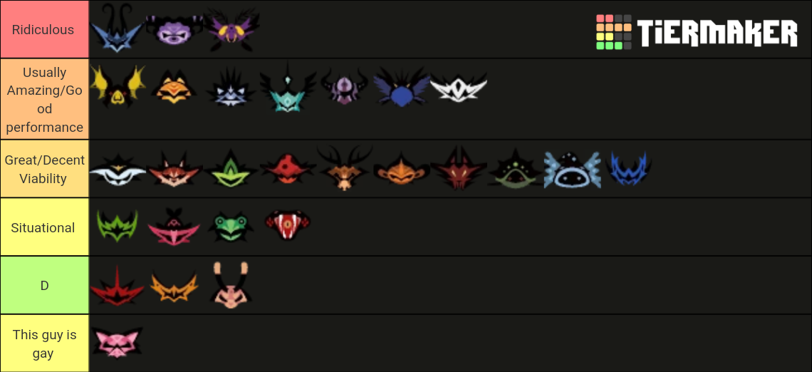 Patapon 3 Uberheroes and Dark Heroes Tier List (Community Rankings ...