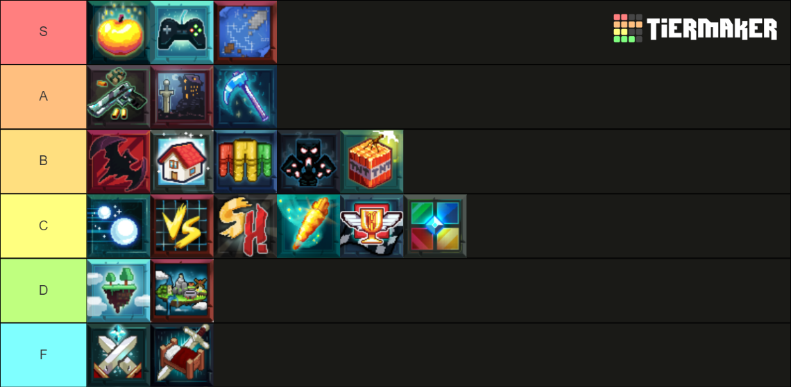 Hypixel Games (2020) Tier List (Community Rankings) - TierMaker