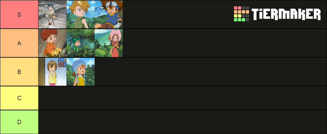 Digimon Adventure 01 Characters Tier List (Community Rankings) - TierMaker