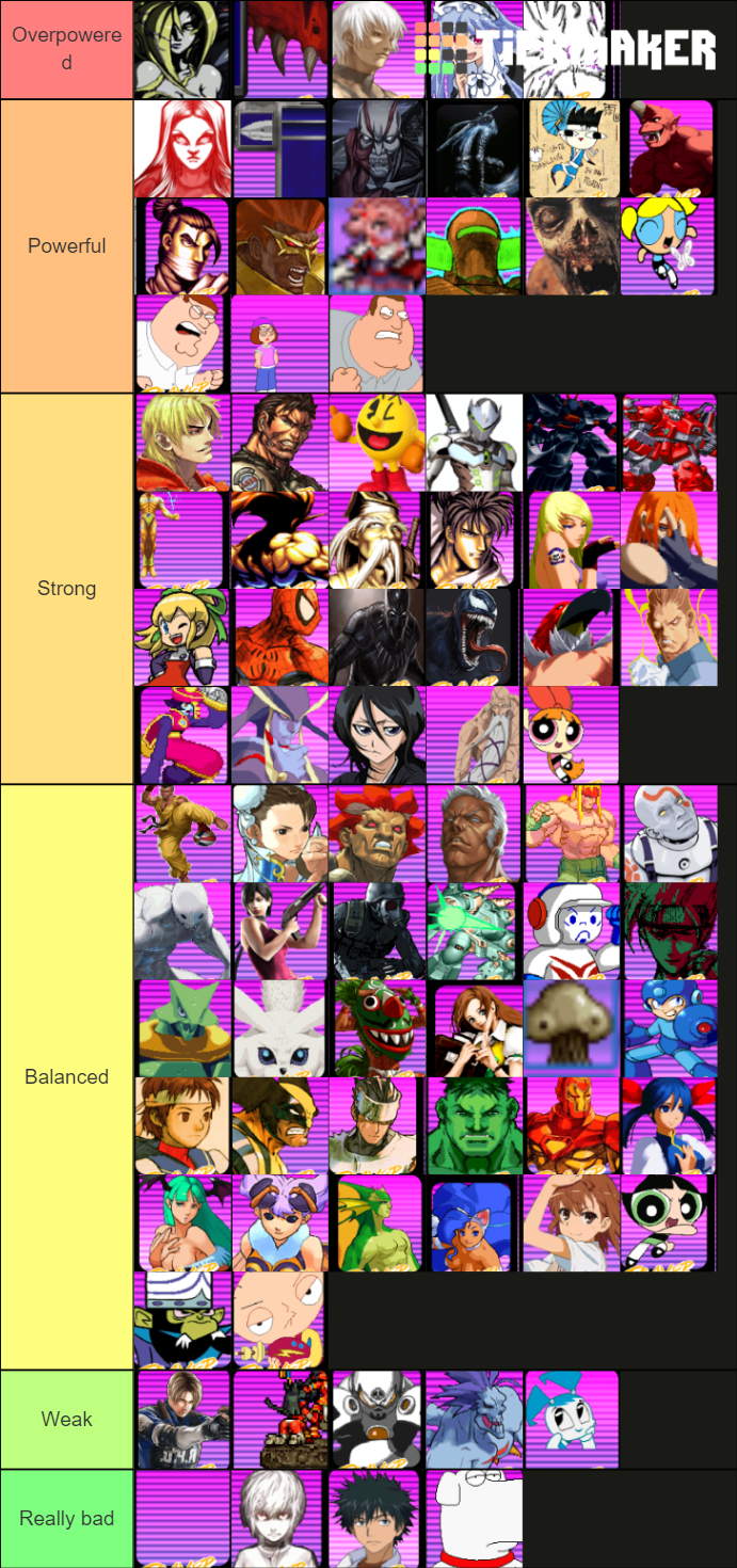 Mugen Characters Tier List (Community Rankings) - TierMaker