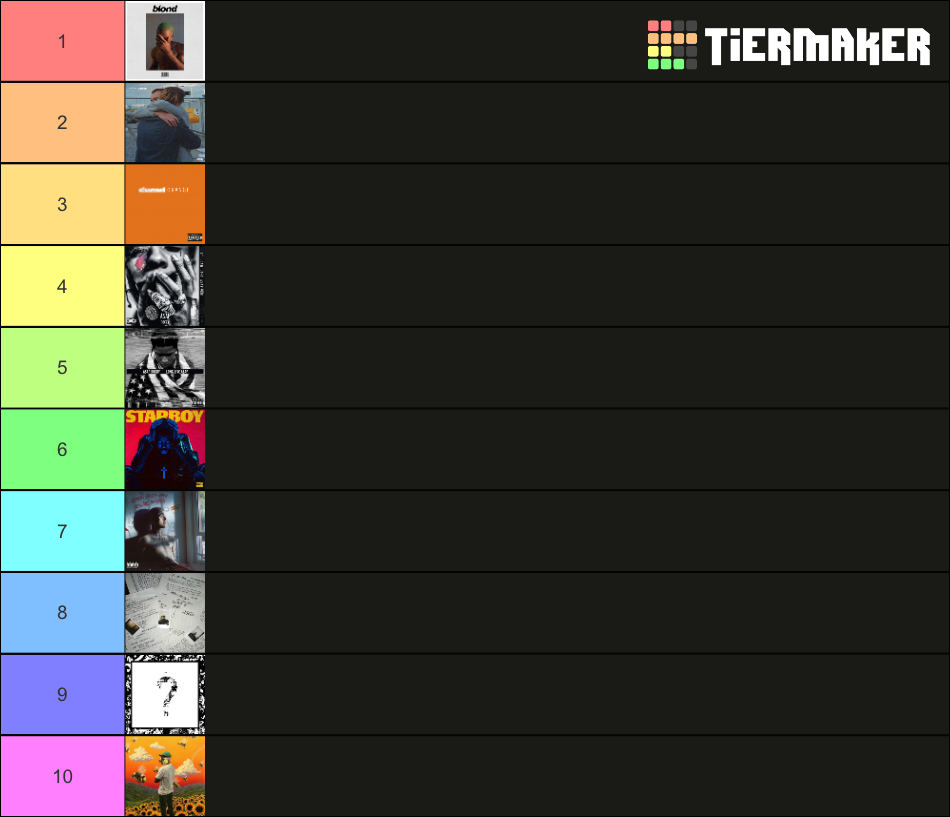 music album Tier List (Community Rankings) - TierMaker