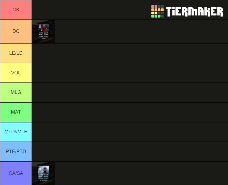 pt pes 2021 Tier List (Community Rankings) - TierMaker