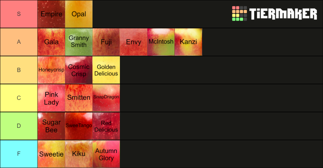 Another Apple Tier Tier List (Community Rankings) - TierMaker