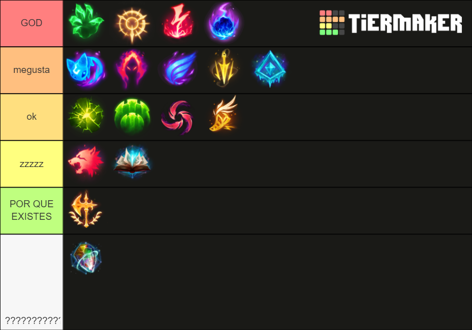 Runes LoL Tier List (Community Rankings) - TierMaker