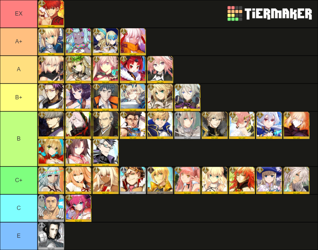 Fate/Grand Order Epic Saber Servants Tier List (Community Rankings) - TierMaker