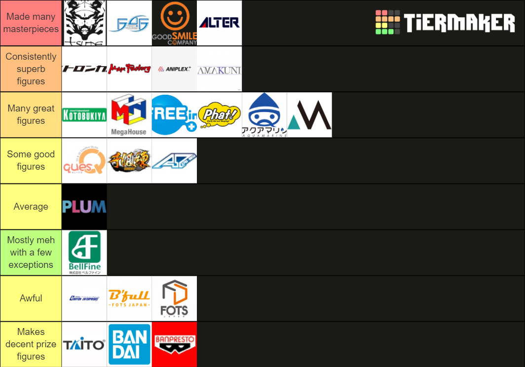 Figure Company Tier List (Community Rankings) - TierMaker