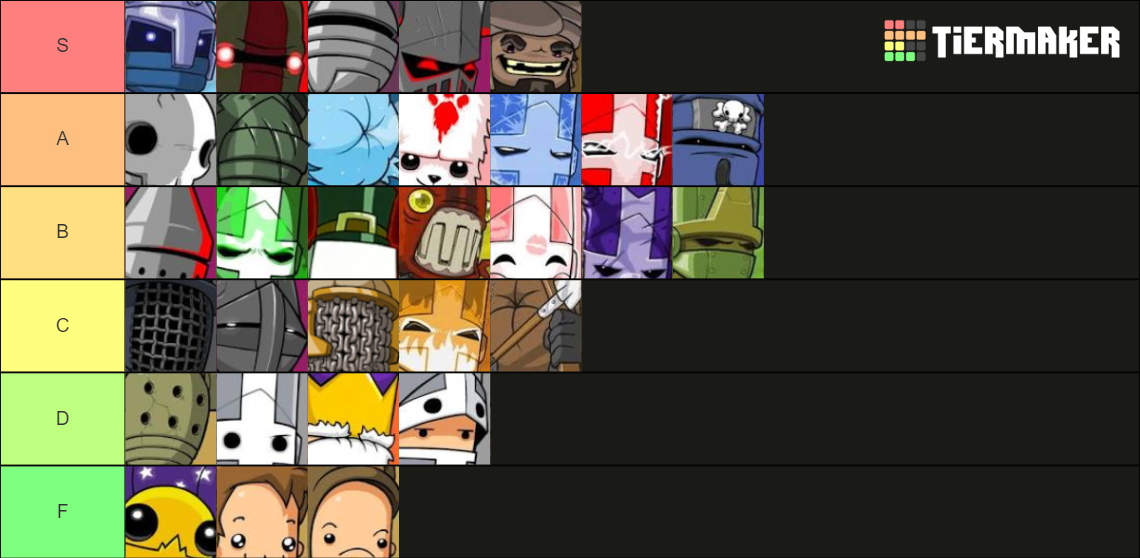 Castle Crashers Remastered Characters Tier List (Community Rankings ...