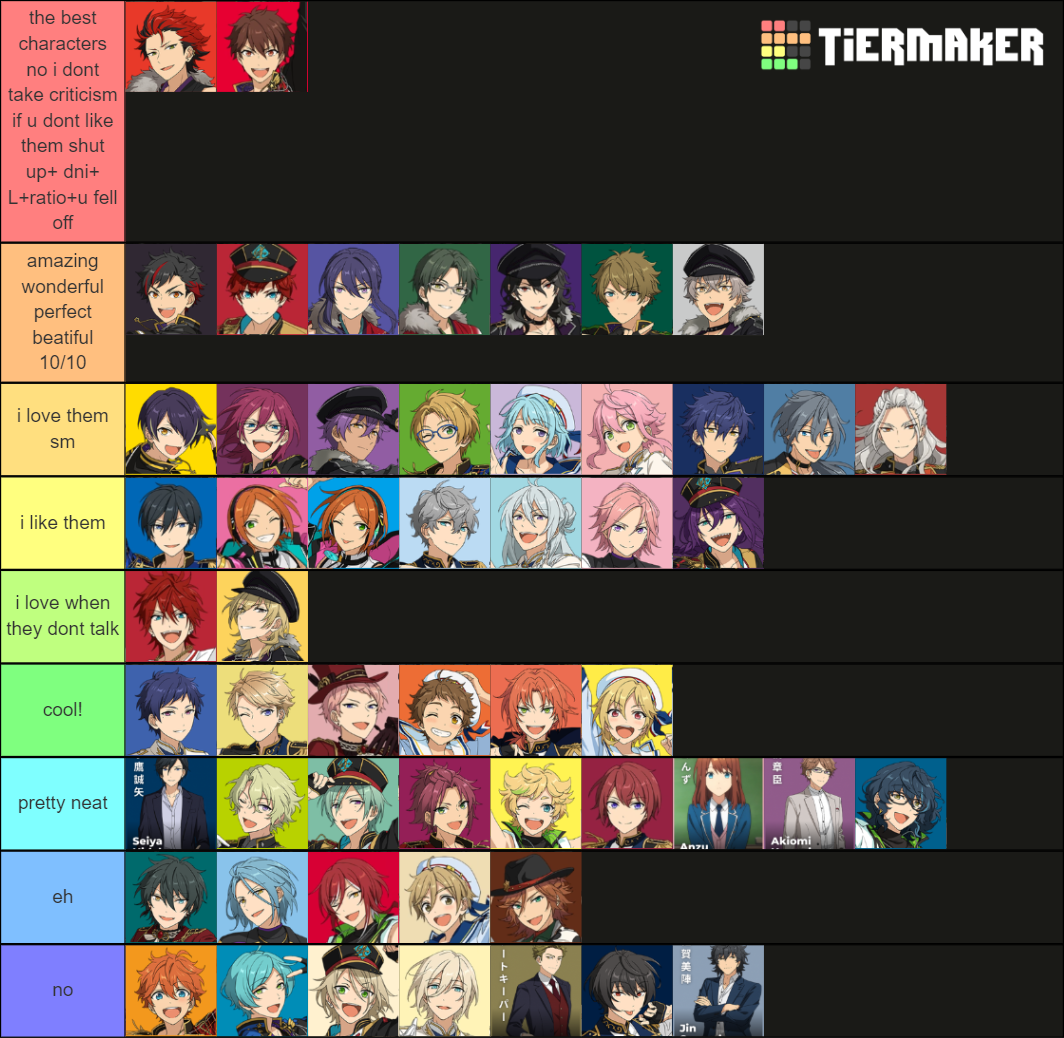 enstars characters Tier List (Community Rankings) - TierMaker