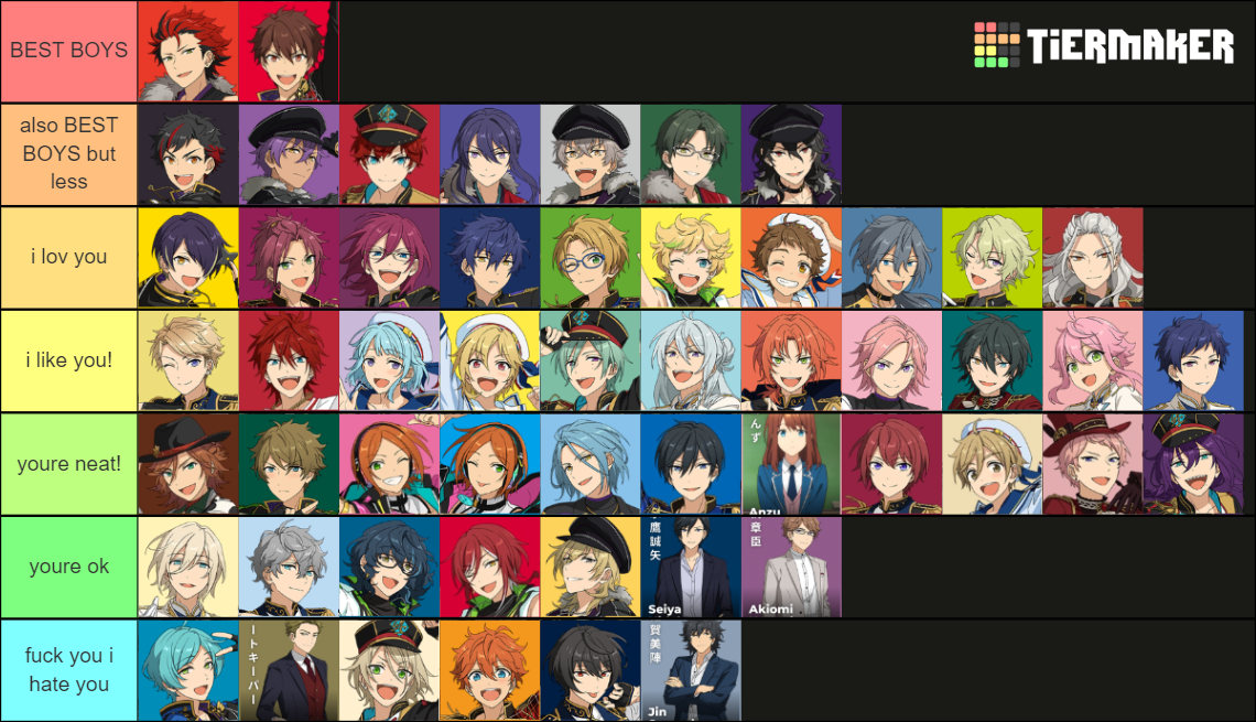 enstars characters Tier List (Community Rankings) - TierMaker