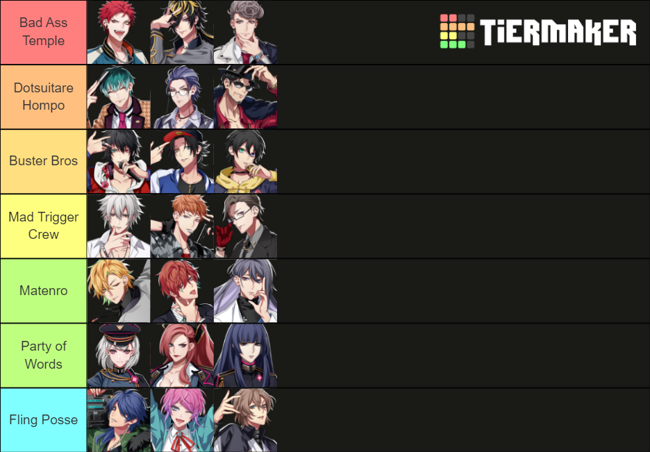 hypmic characters/divisions Tier List (Community Rankings) - TierMaker