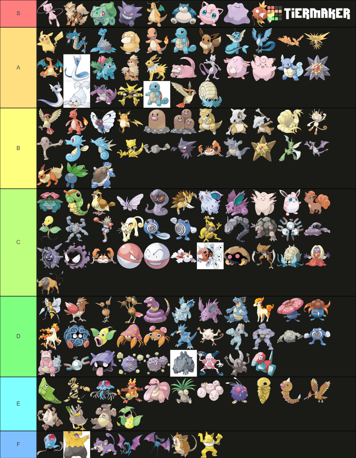 Pokemon Gen 1 Tier List (Community Rankings) - TierMaker