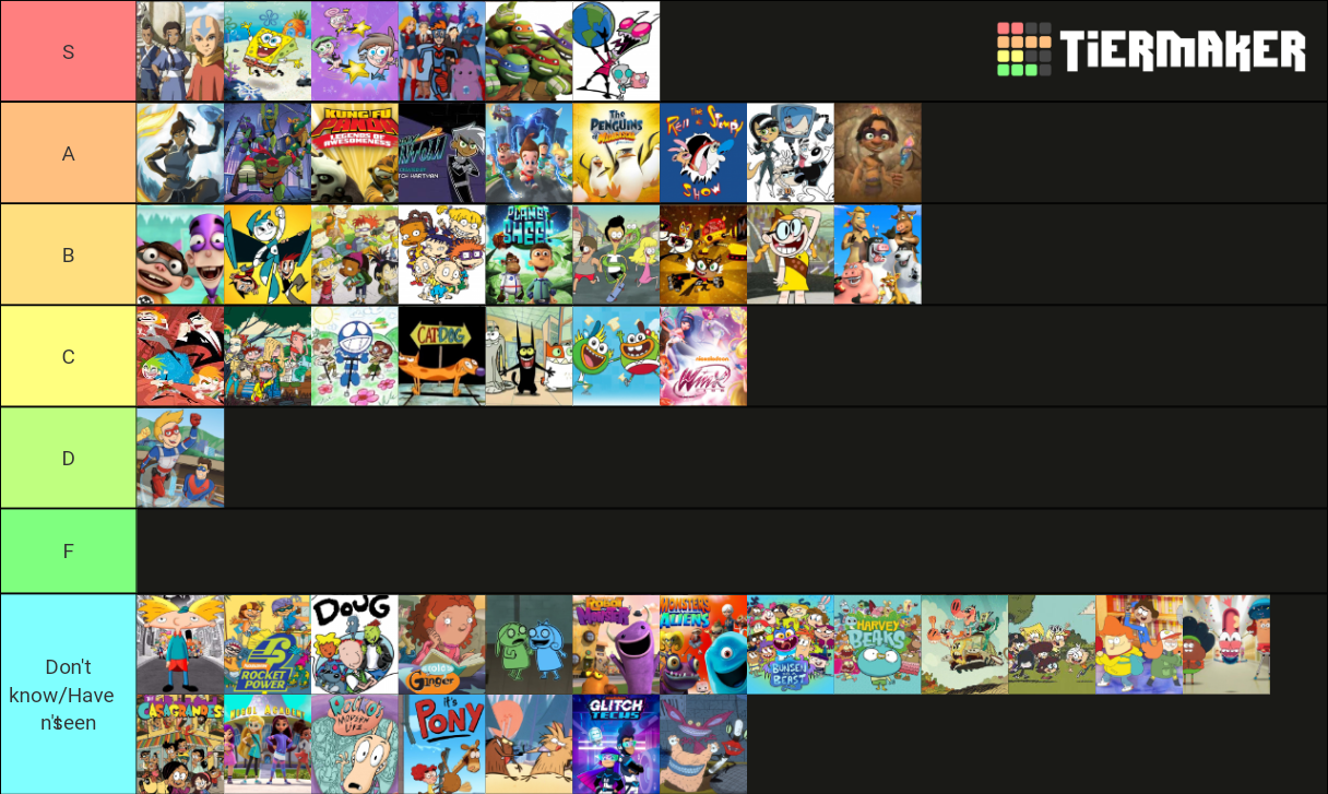 Nicktoons (1991-2020) Tier List (Community Rankings) - TierMaker
