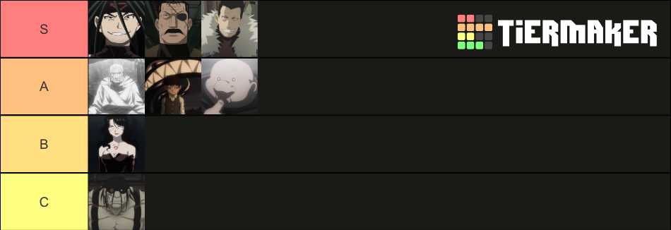 FMAB Homunculi Tier List (Community Rankings) - TierMaker