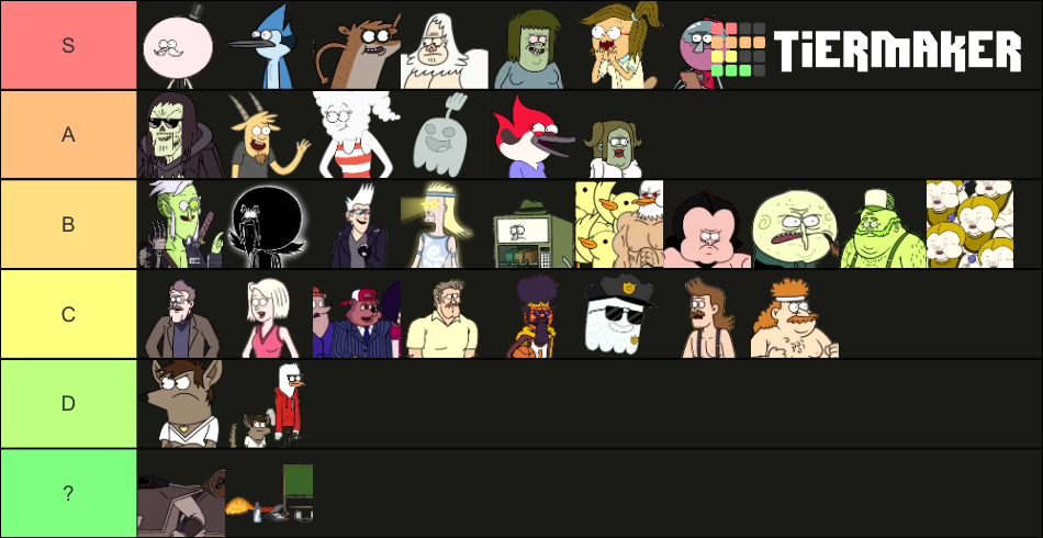 Regular Show Characters Tier List (Community Rankings) - TierMaker