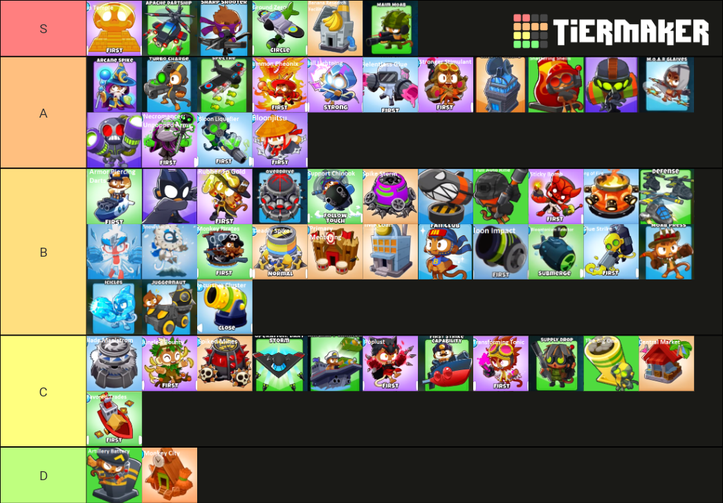 BTD6 - Tier 4 towers Tier List (Community Rankings) - TierMaker