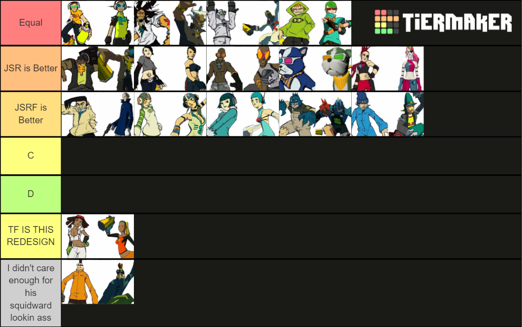 JSR vs JSRF character designs Tier List (Community Rankings) - TierMaker