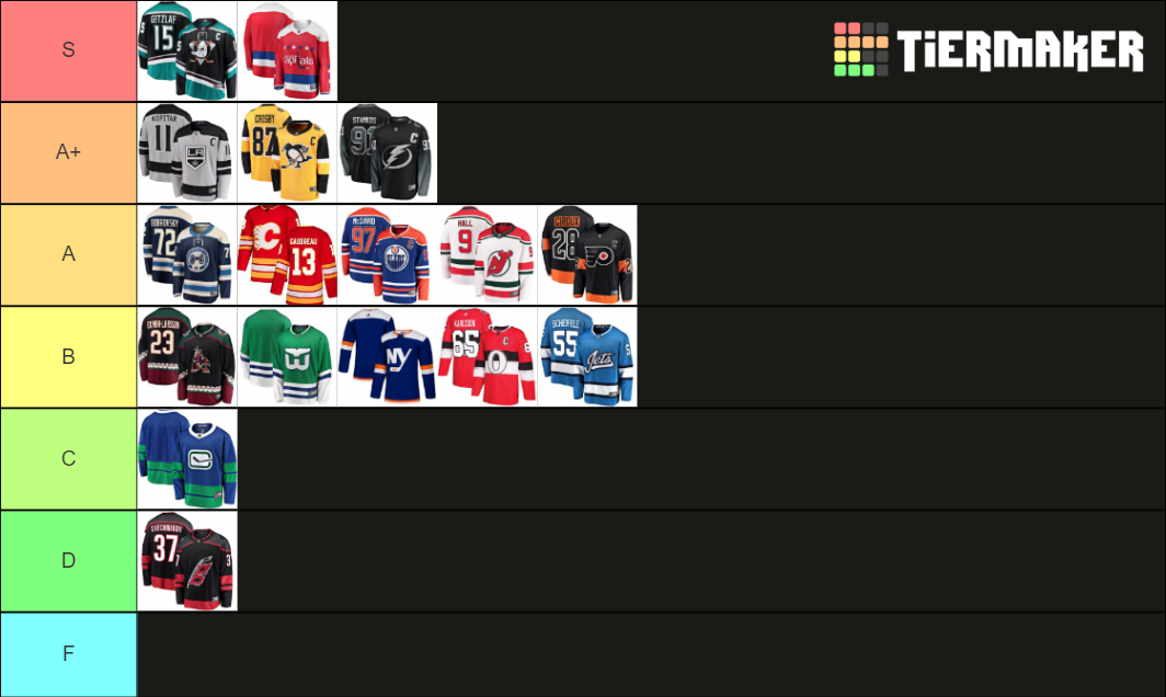 NHL Alternate Jerseys Tier List (Community Rankings) - TierMaker