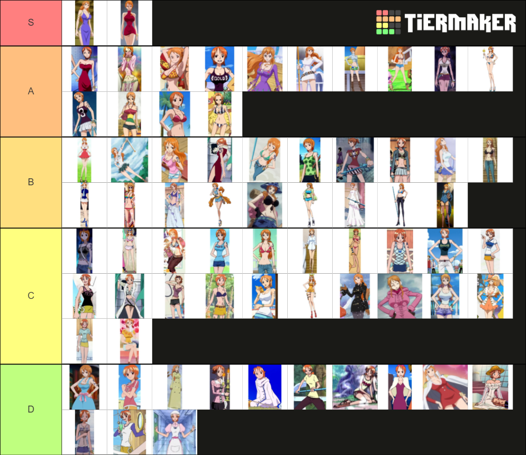Nami's Outfits Tier List (Community Rankings) - TierMaker