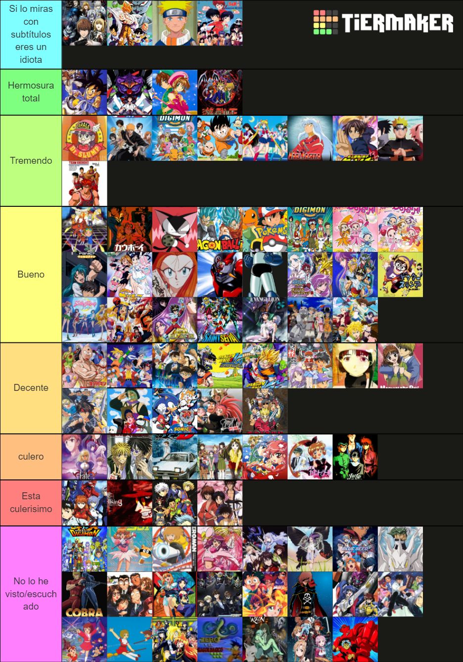 Anime Latino Spanish Dubs Tier List (Community Rankings) - TierMaker