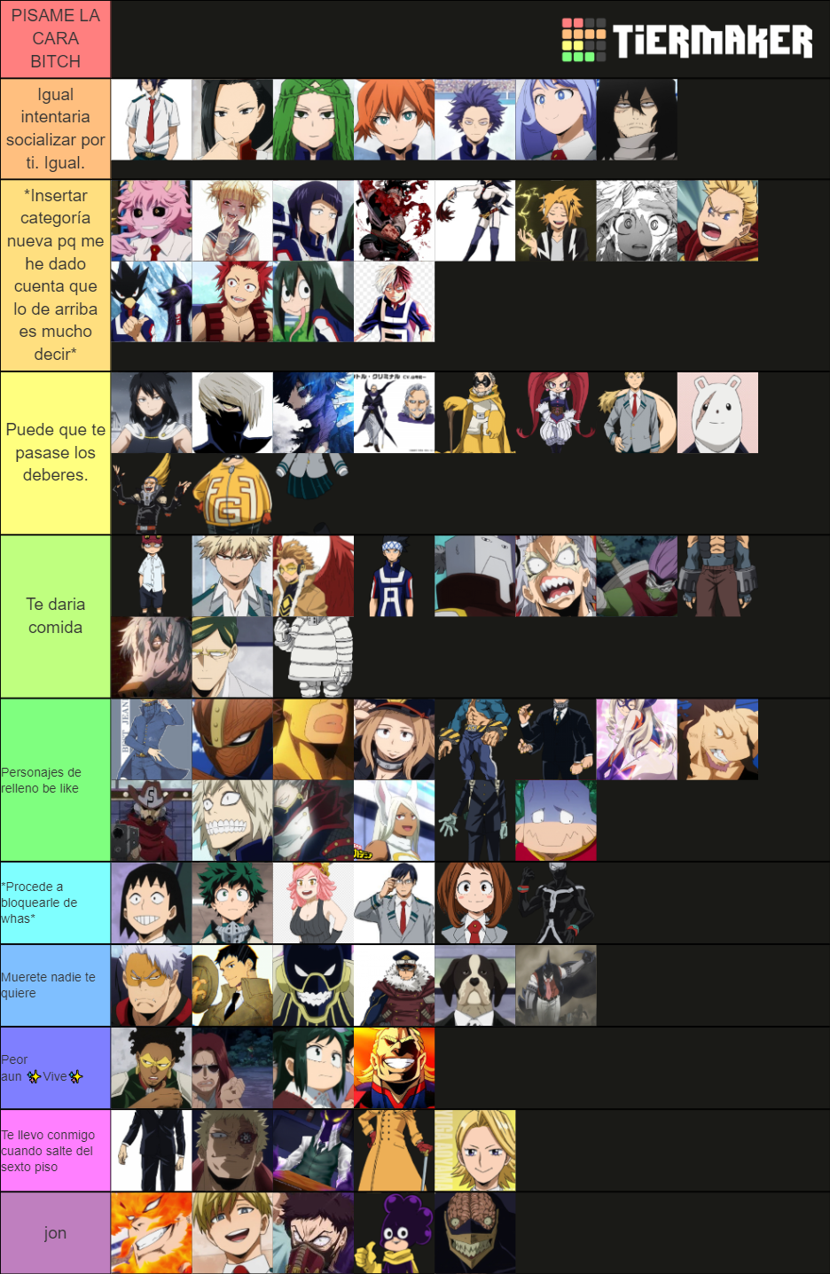 Bnha characters Tier List (Community Rankings) - TierMaker