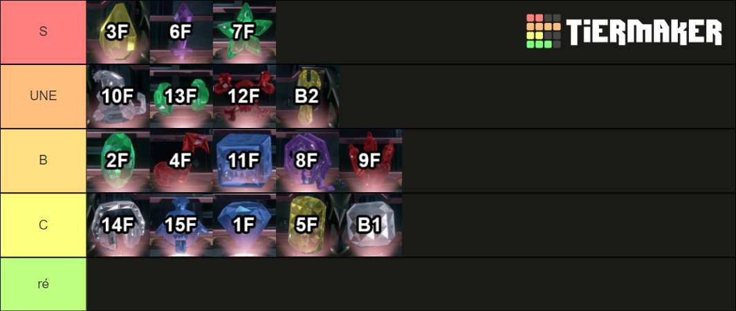 Luigi's Mansion 3 Floors Tier List (Community Rankings) - TierMaker