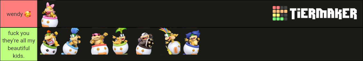 SSBU Koopalings/Bowser Jr. alts Tier List (Community Rankings) - TierMaker