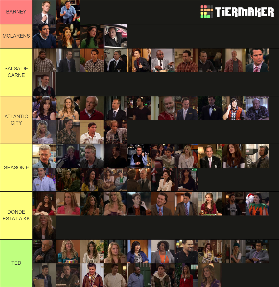 How I met your mother characters Tier List (Community Rankings) - TierMaker