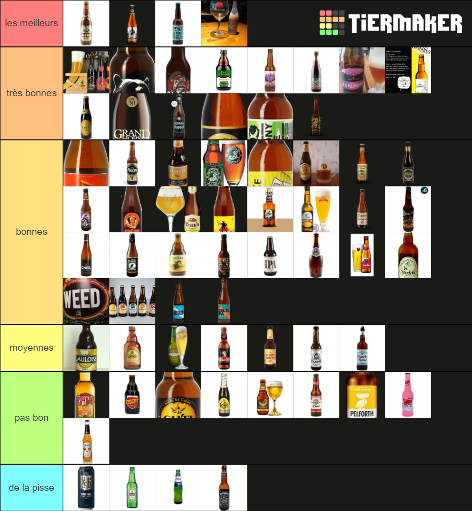 Best beer Tier List (Community Rankings) - TierMaker