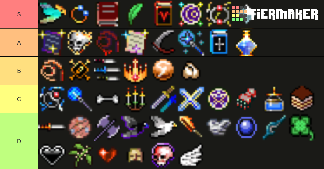 Vampire Survivors All Items 0.3.1 Tier List (Community Rankings ...