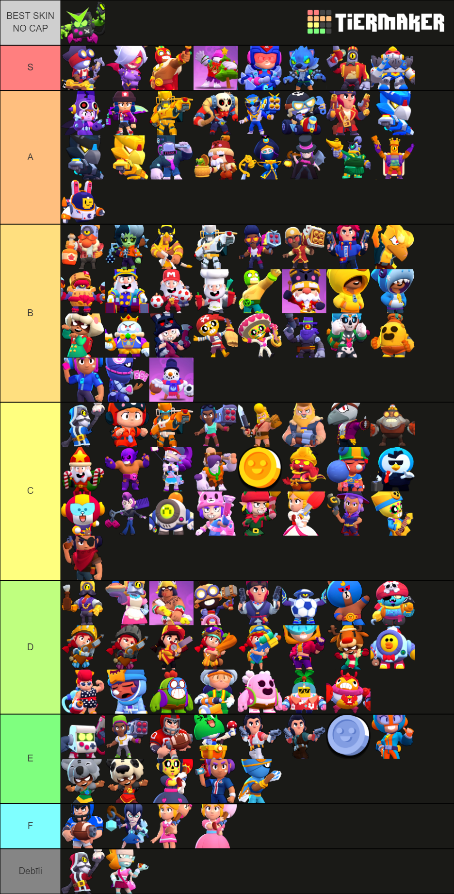 Brawl Stars All skins December 2020 (No Gold/Silver skins) Tier List ...