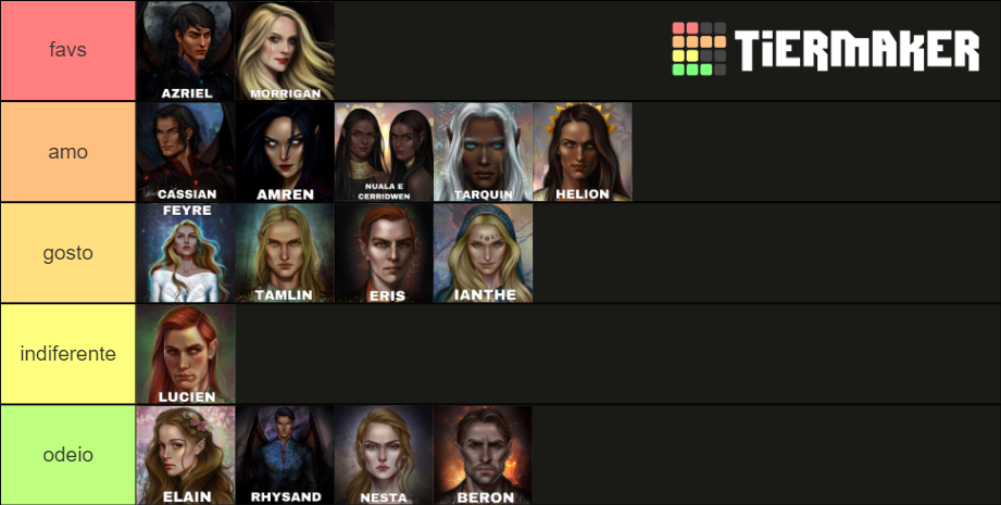 acotar characters Tier List (Community Rankings) - TierMaker