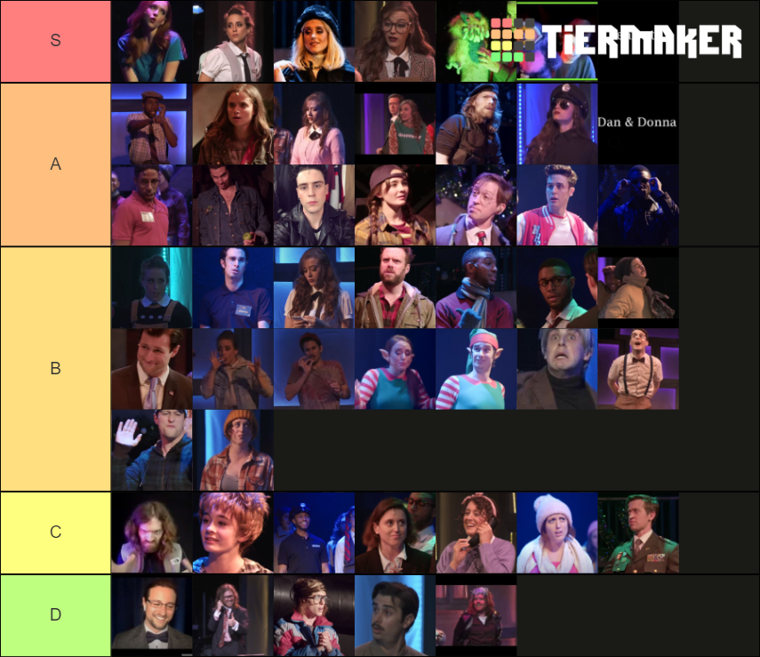 Hatchetfield character ranking Tier List (Community Rankings) - TierMaker