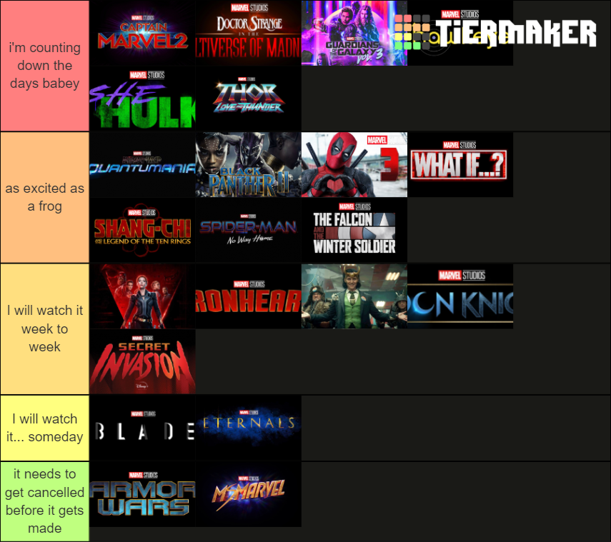 MCU Upcoming Projects Tier List (Community Rankings) - TierMaker