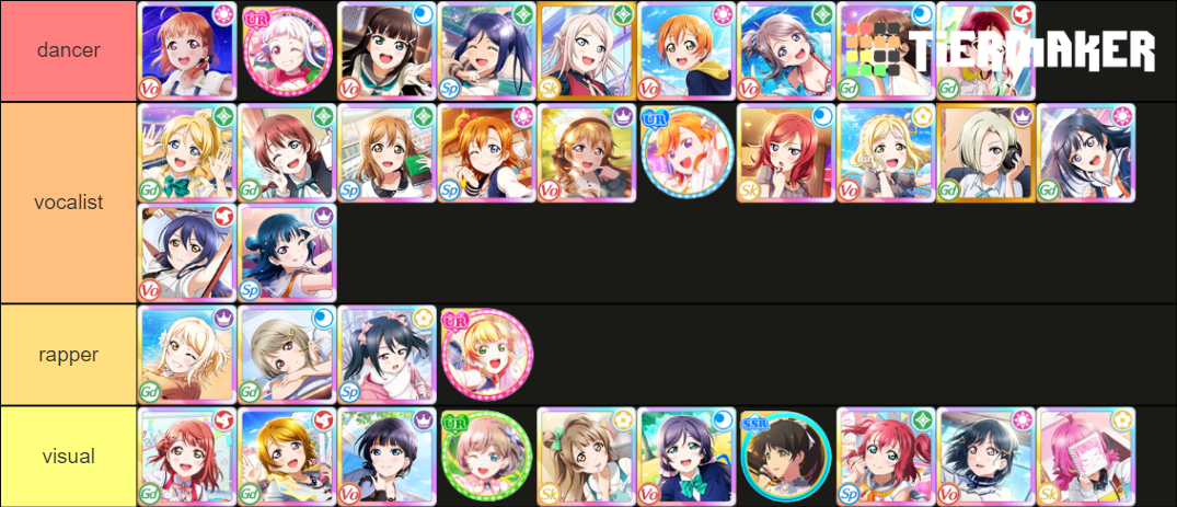 Love Live! Characters Updated V3 Tier List (Community Rankings) - TierMaker