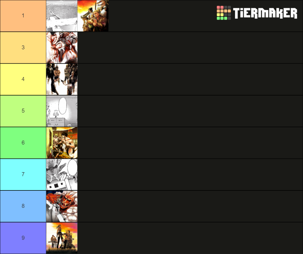 Aot Arcs Tier List (Community Rankings) - TierMaker