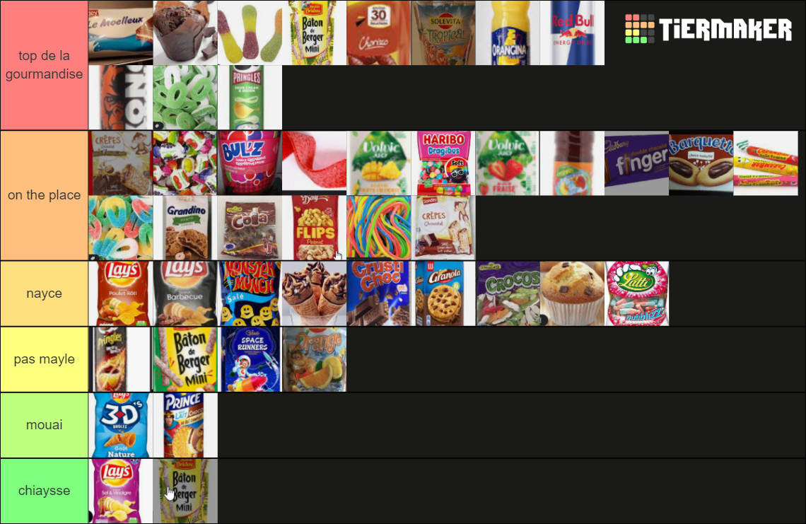 lidl rdpd Tier List (Community Rankings) - TierMaker