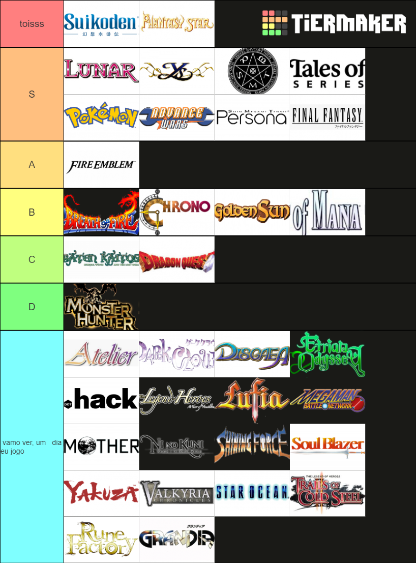 THE JRPG FRANCHISE LIST Tier List (Community Rankings) - TierMaker