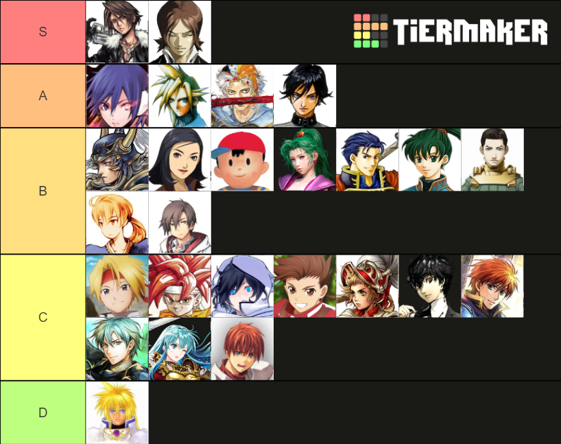 Various JRPG Protagonists Tier List (Community Rankings) - TierMaker