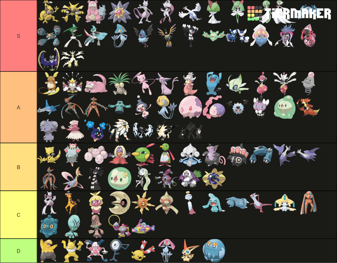 Psychic-Type Pokemon Tier List (Community Rankings) - TierMaker